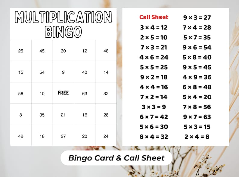 Multiplication Printable Multiplication Bingo Math Game Single Digit ...