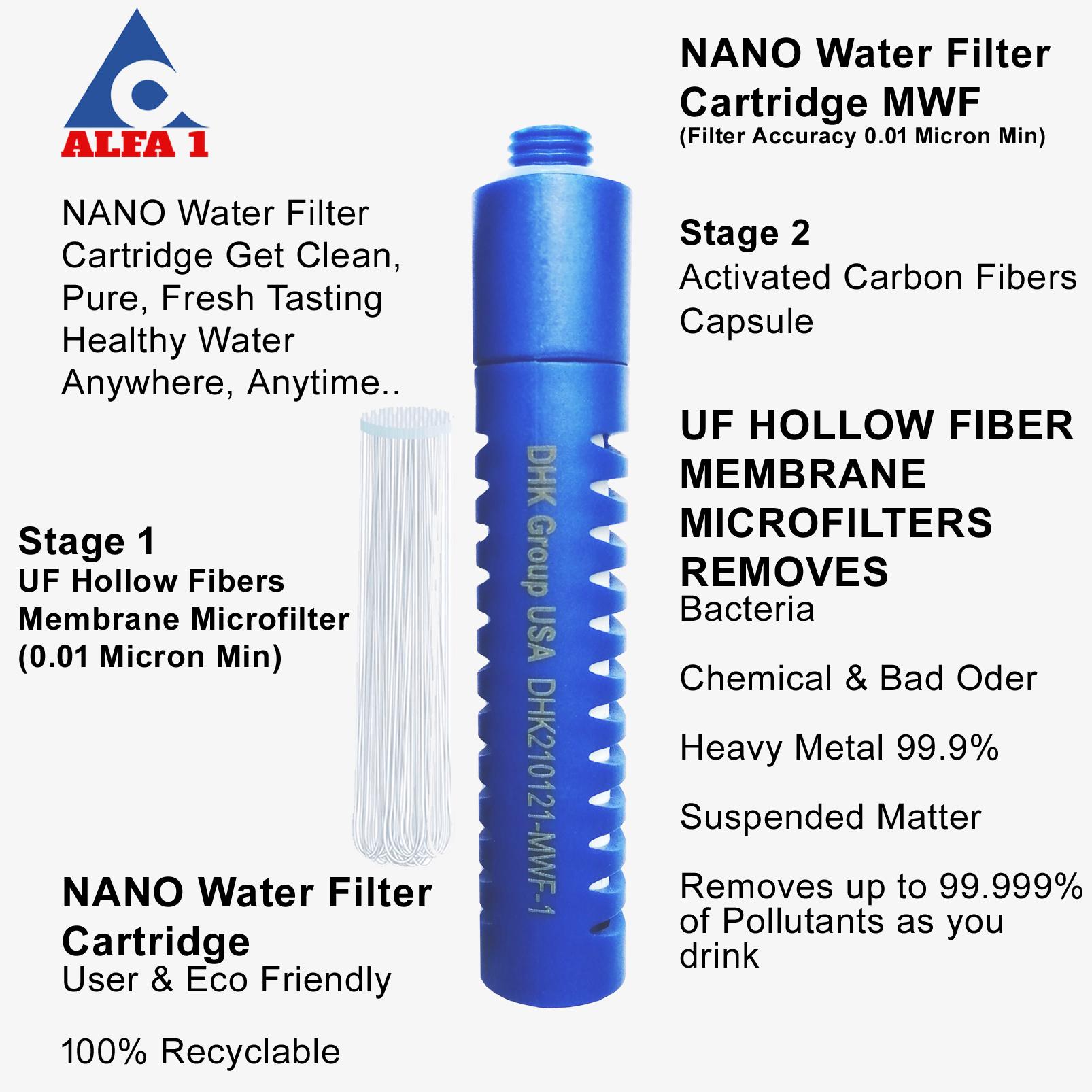 ALFA1 GI Military Water Filter Canteen+1 ALFA1 Life Saver Nano Water ...