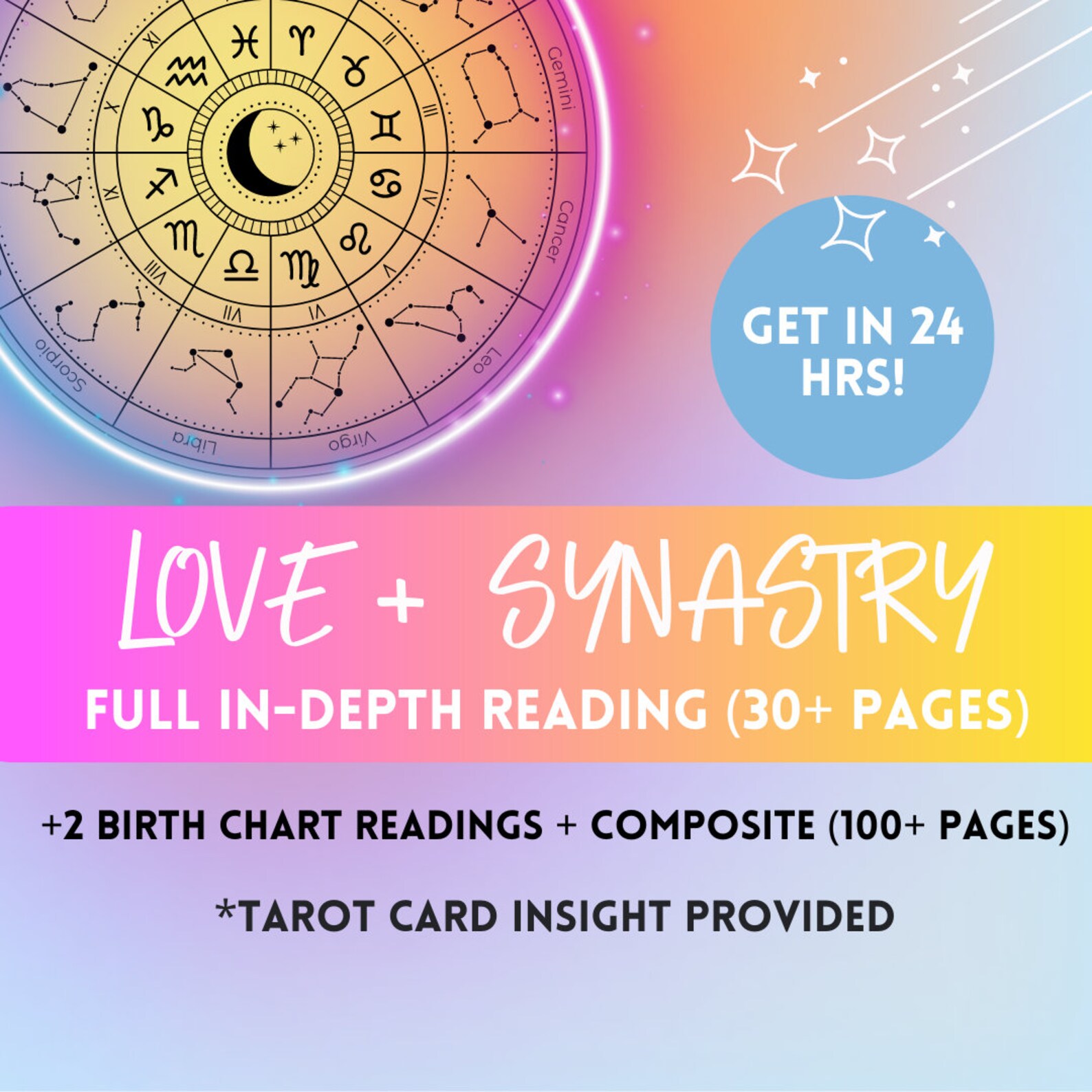 Comprehensive Love Synastry Reading Tarot Insight Composite Report 2 ...