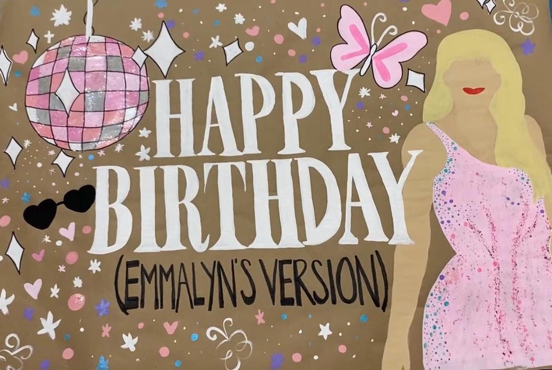 Taylor Swift Inspired Birthday Banner - Etsy