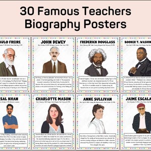30 Famous Teachers Biography Posters | Inspirational Educators ...