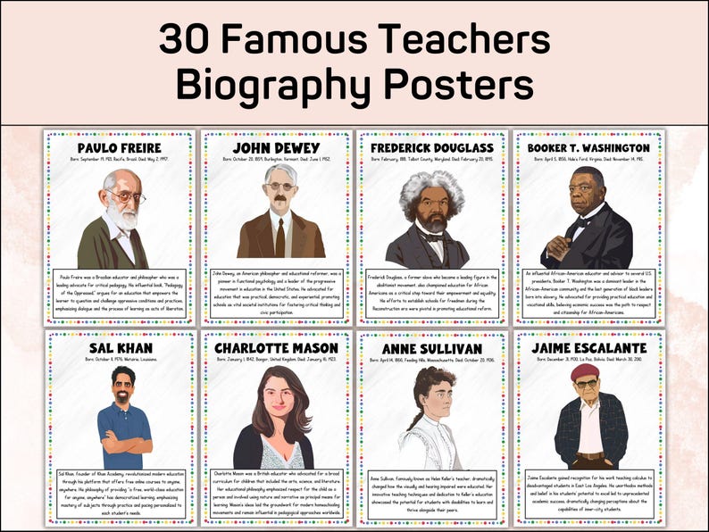 30 Famous Teachers Biography Posters Inspirational Educators Classroom ...