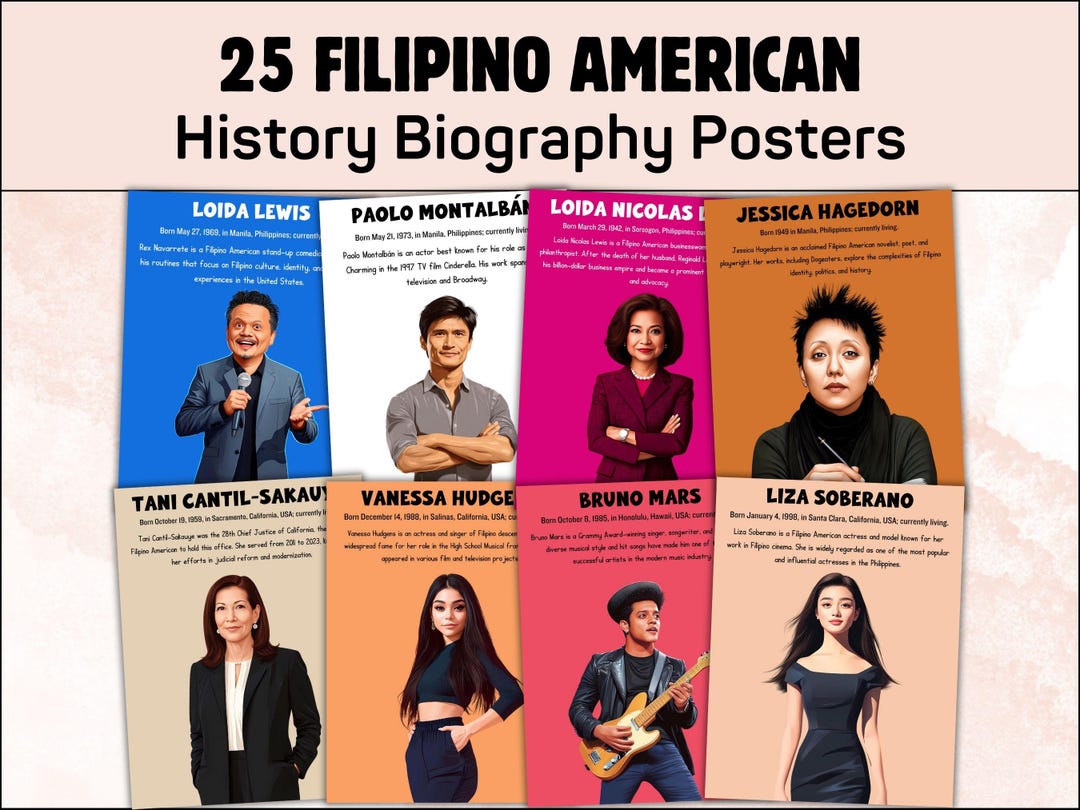 25 Filipino American History Biography Posters Classroom Decor ...