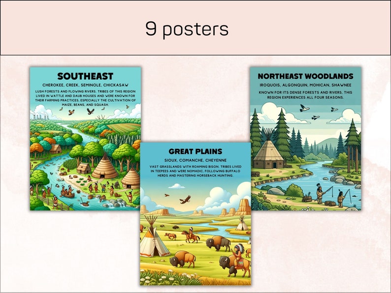 Native American Regions Posters Bulletin Board | Native American ...