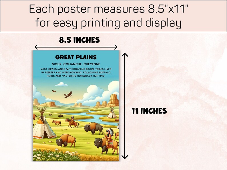 Native American Regions Posters Bulletin Board | Native American ...