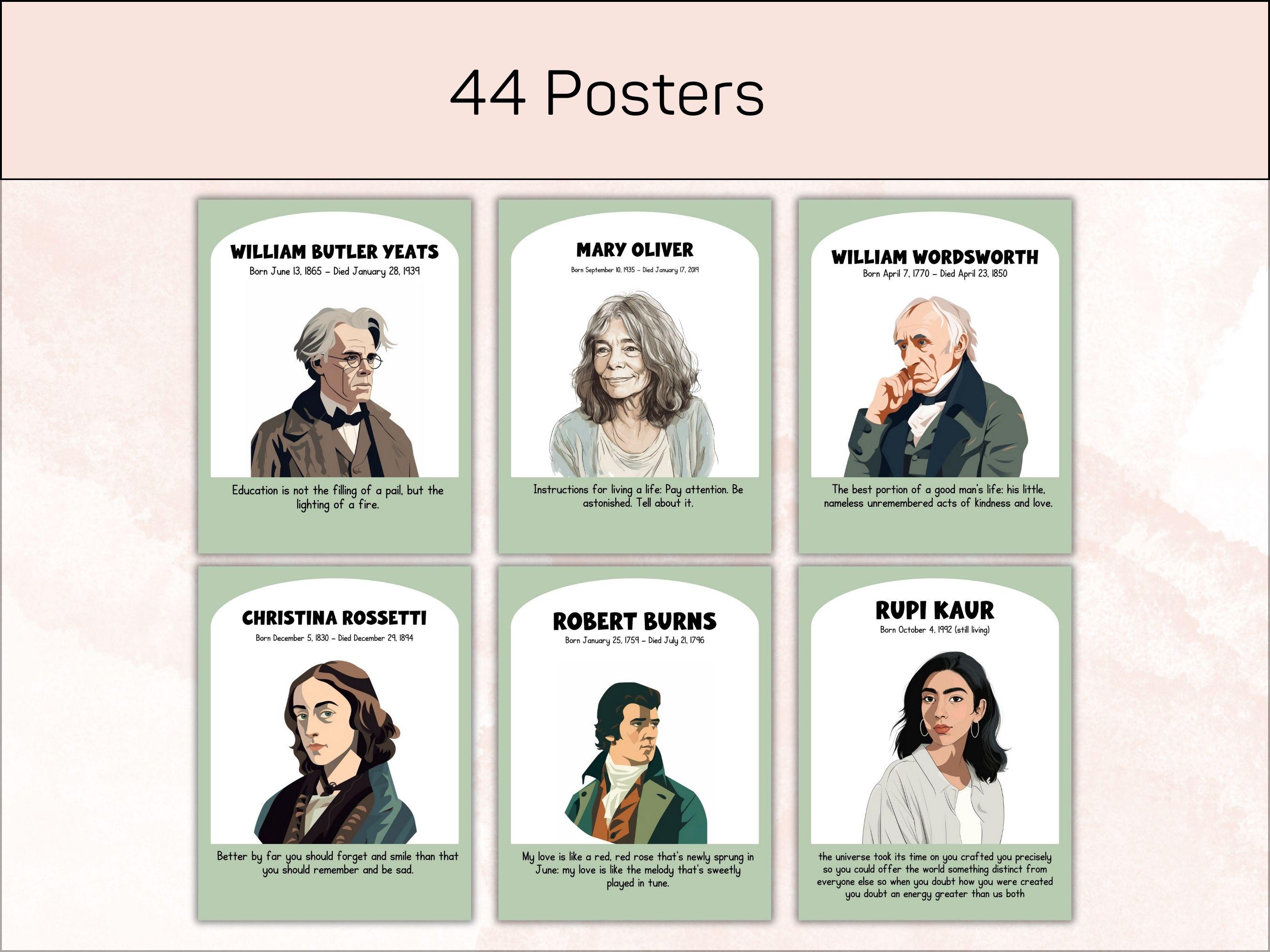 21 Famous Poets Quotes Posters | National Poetry Month Decor | Literary ...
