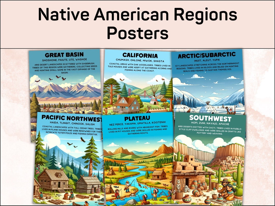 Native American Regions Posters Bulletin Board | Native American ...