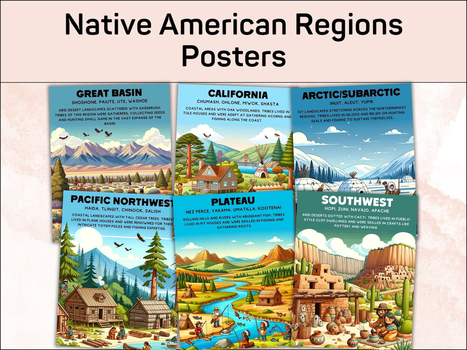 Native American Regions Posters Bulletin Board | Native American ...