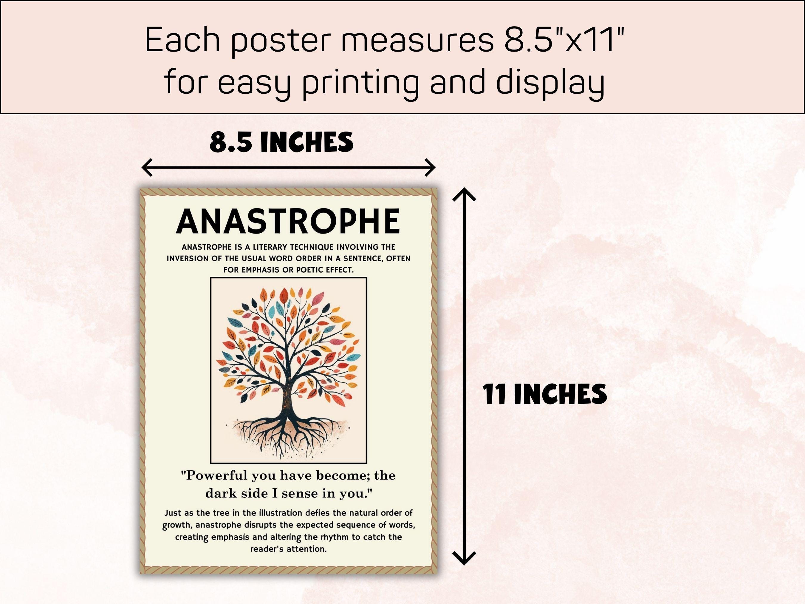 Poetry Devices Poster Pack - Interactive Figurative Language Literary ...