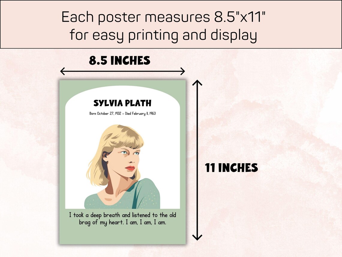 21 Famous Poets Quotes Posters National Poetry Month Decor Literary ...