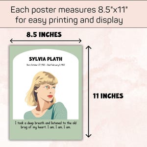 21 Famous Poets Quotes Posters | National Poetry Month Decor | Literary ...