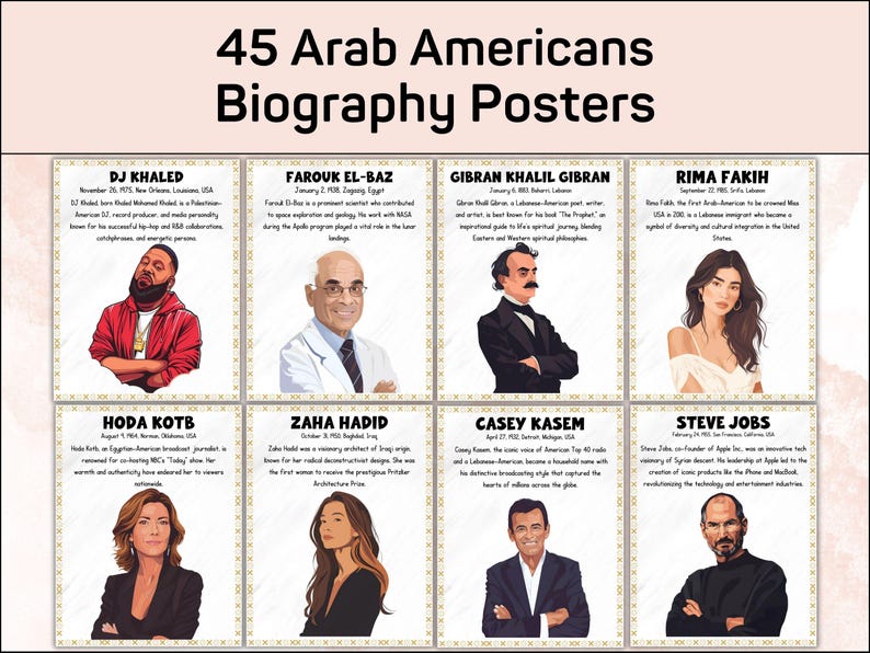 45 Arab Americans Biography Posters | Arab American Heritage Month ...