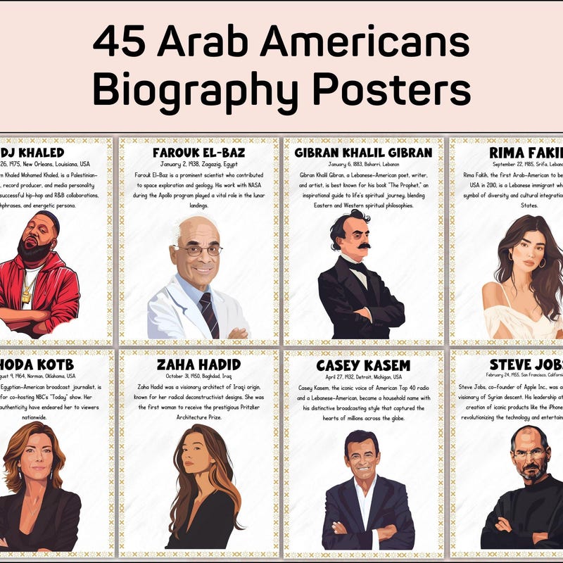 Posters and Prints - Etsy