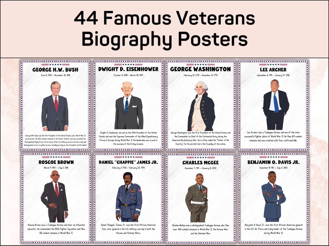 44 Famous Veterans Biography Posters | American Heroes | Memorial Day ...