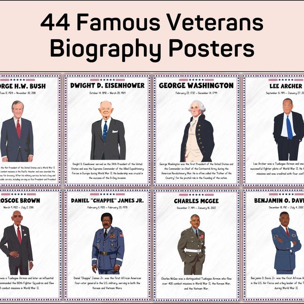 Veterans Day Decor - Etsy