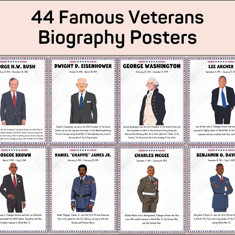 Veterans Day Decor - Etsy