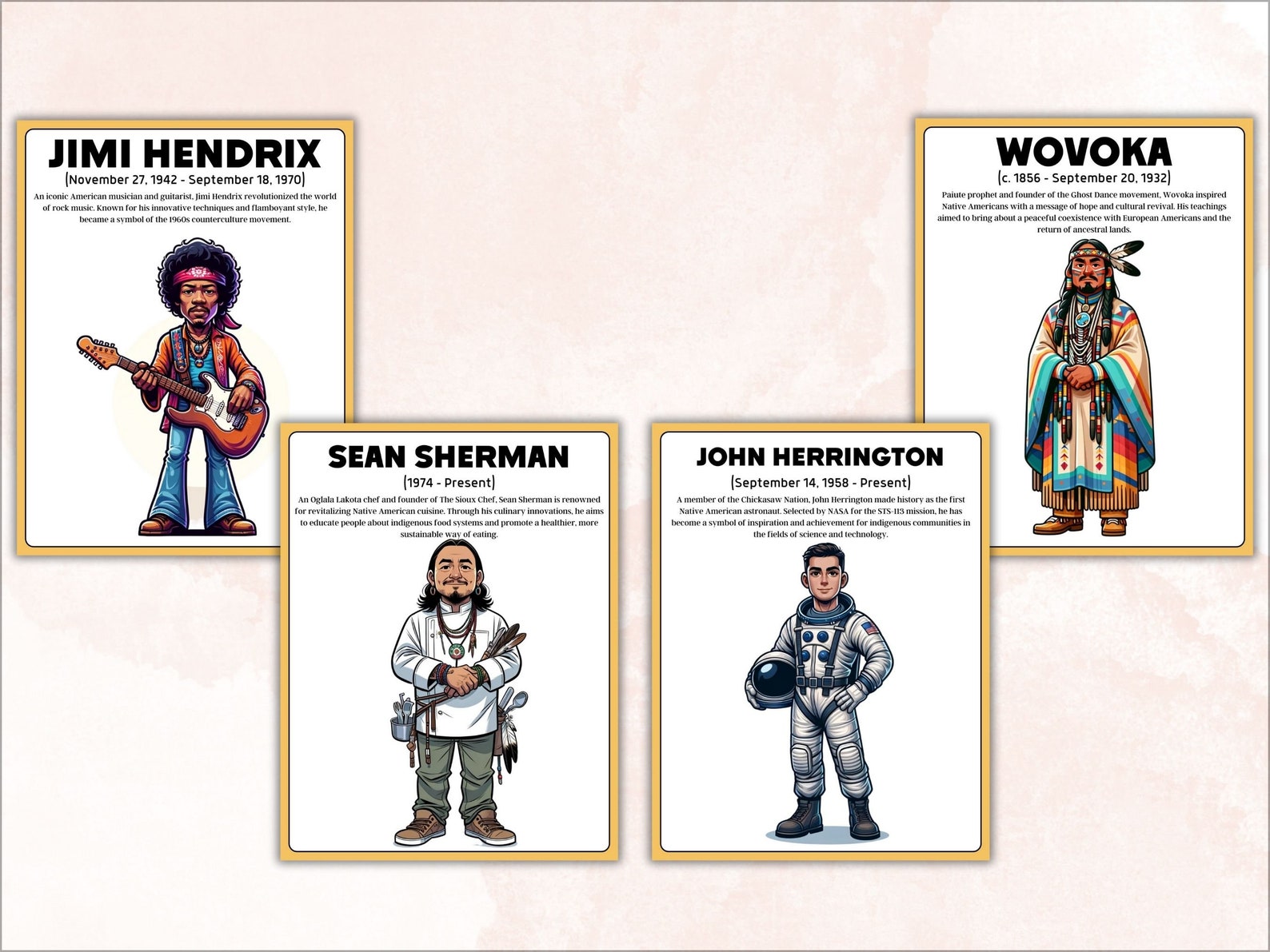 41 Native Americans Biographies Posters | Native American Heritage ...