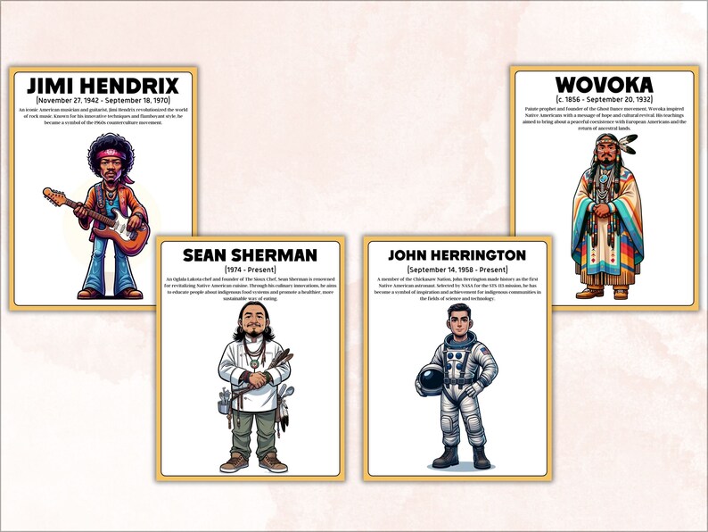 41 Native Americans Biographies Posters | Native American Heritage ...