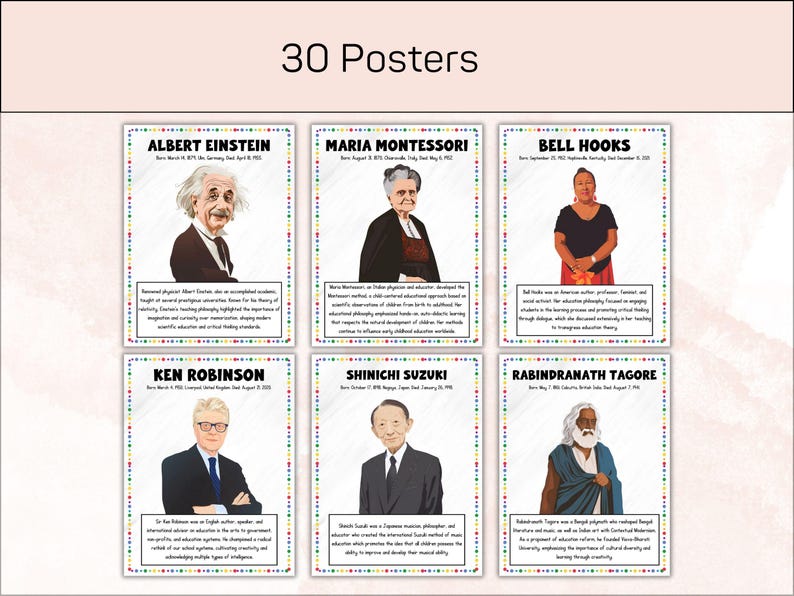 30 Famous Teachers Biography Posters | Inspirational Educators ...