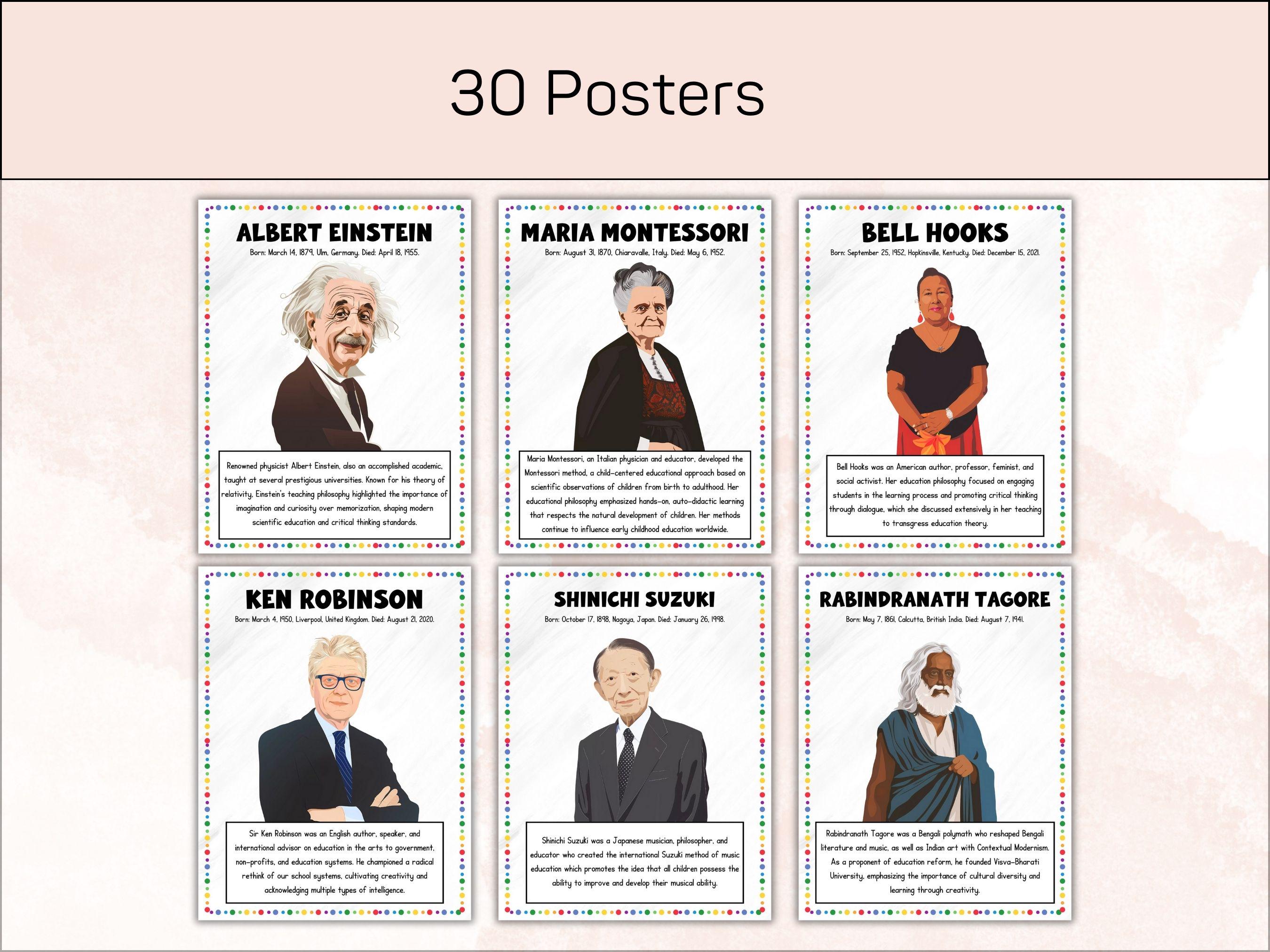 30 Famous Teachers Biography Posters | Inspirational Educators ...