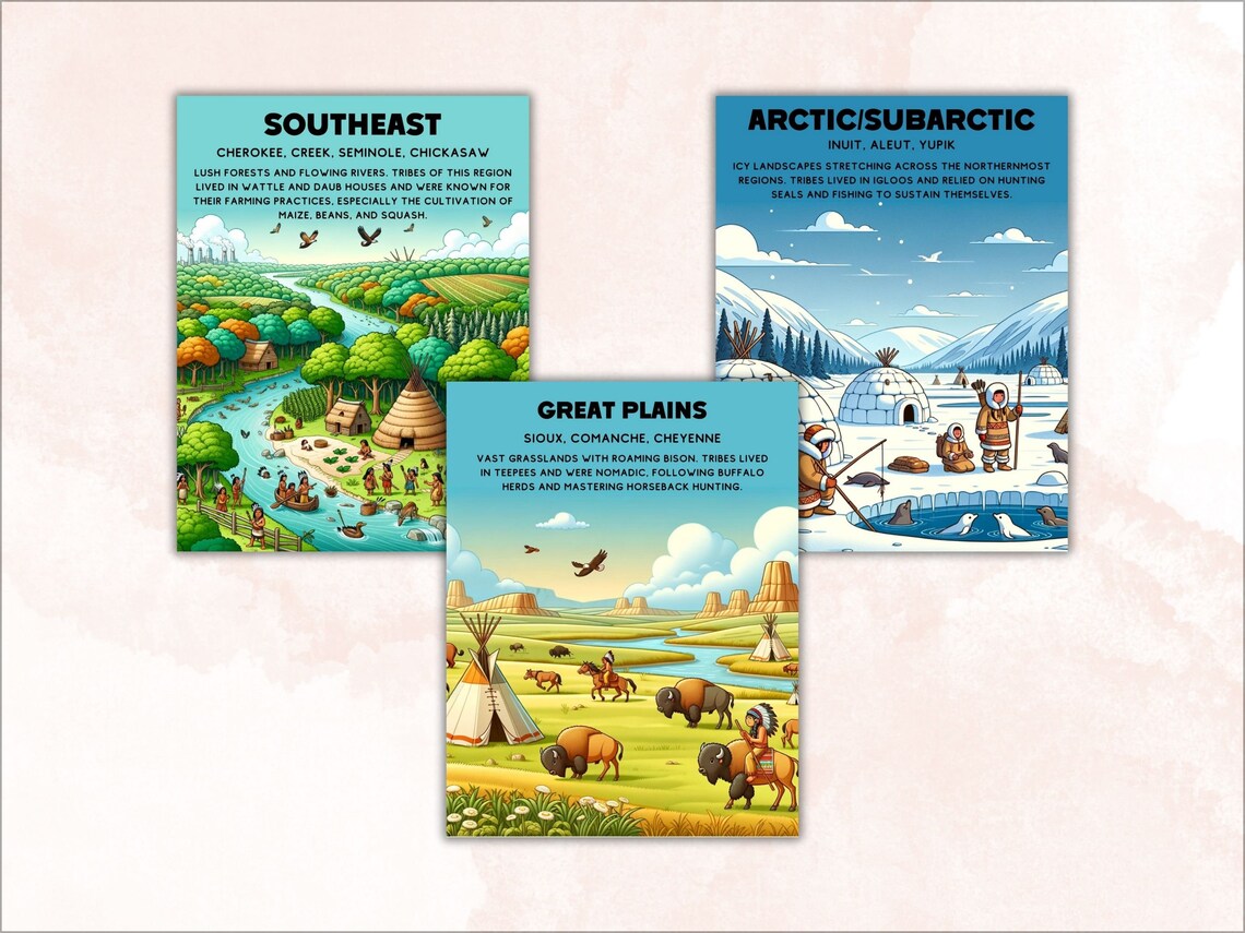 Native American Regions Posters Bulletin Board | Native American ...