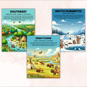 Native American Regions Posters Bulletin Board | Native American ...