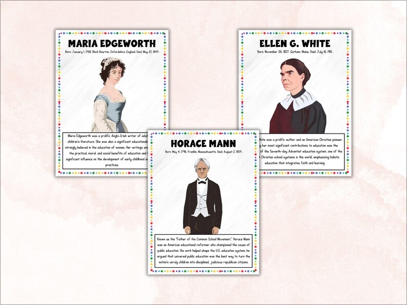 30 Famous Teachers Biography Posters | Inspirational Educators ...