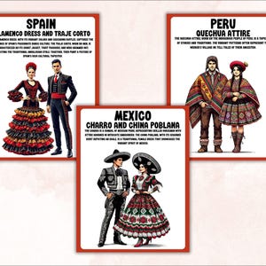 Hispanic Heritage Month 21 Traditional Attire Posters for Classroom ...