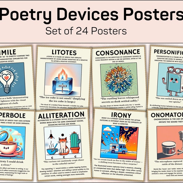 Posters - Etsy