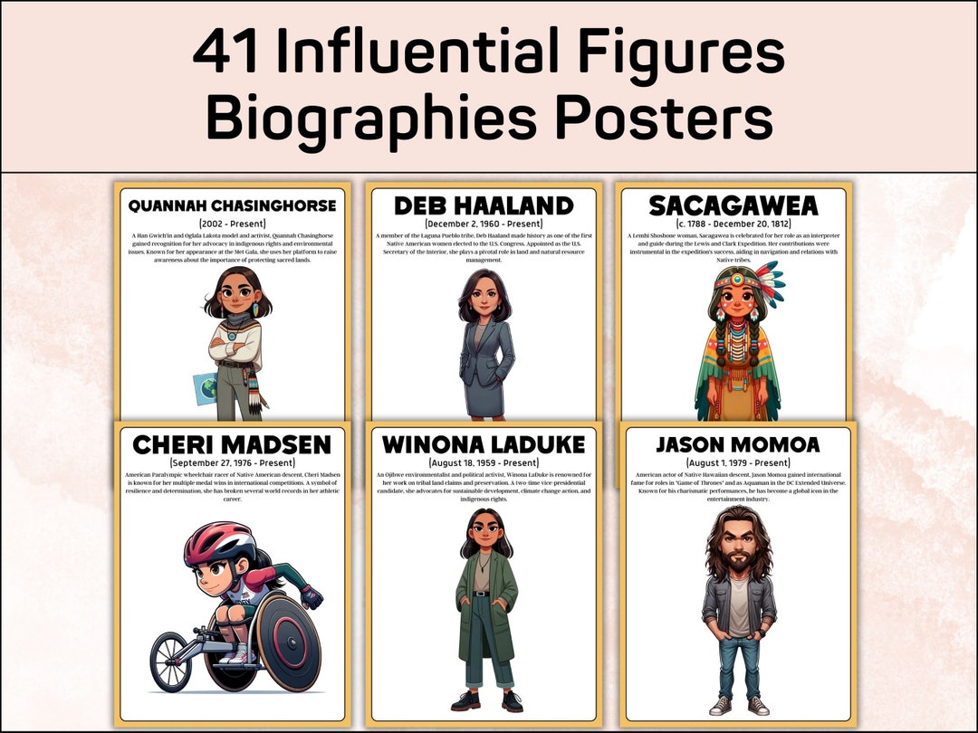 41 Native Americans Biographies Posters | Native American Heritage ...