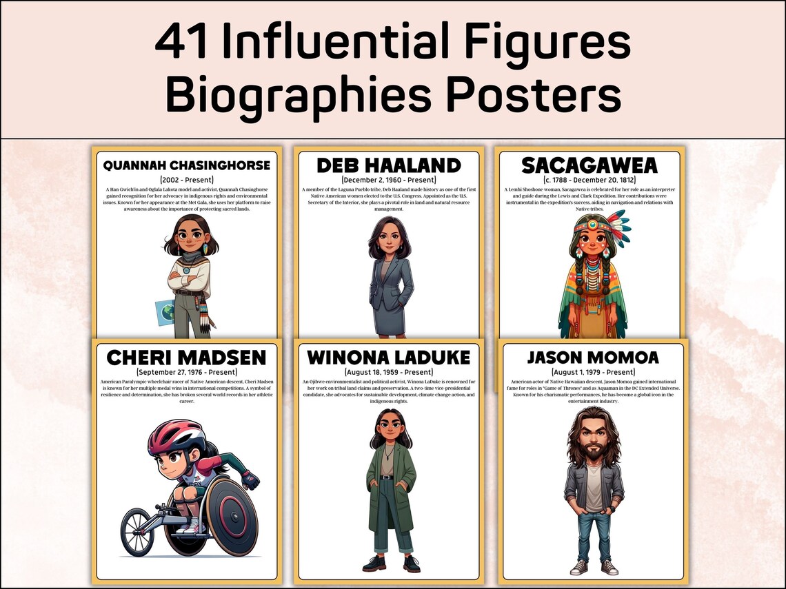 41 Native Americans Biographies Posters | Native American Heritage ...