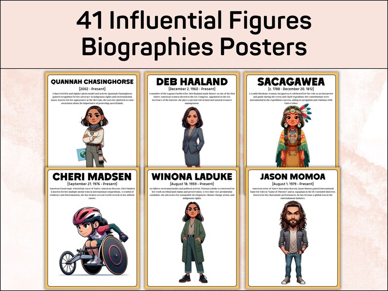 41 Native Americans Biographies Posters | Native American Heritage ...