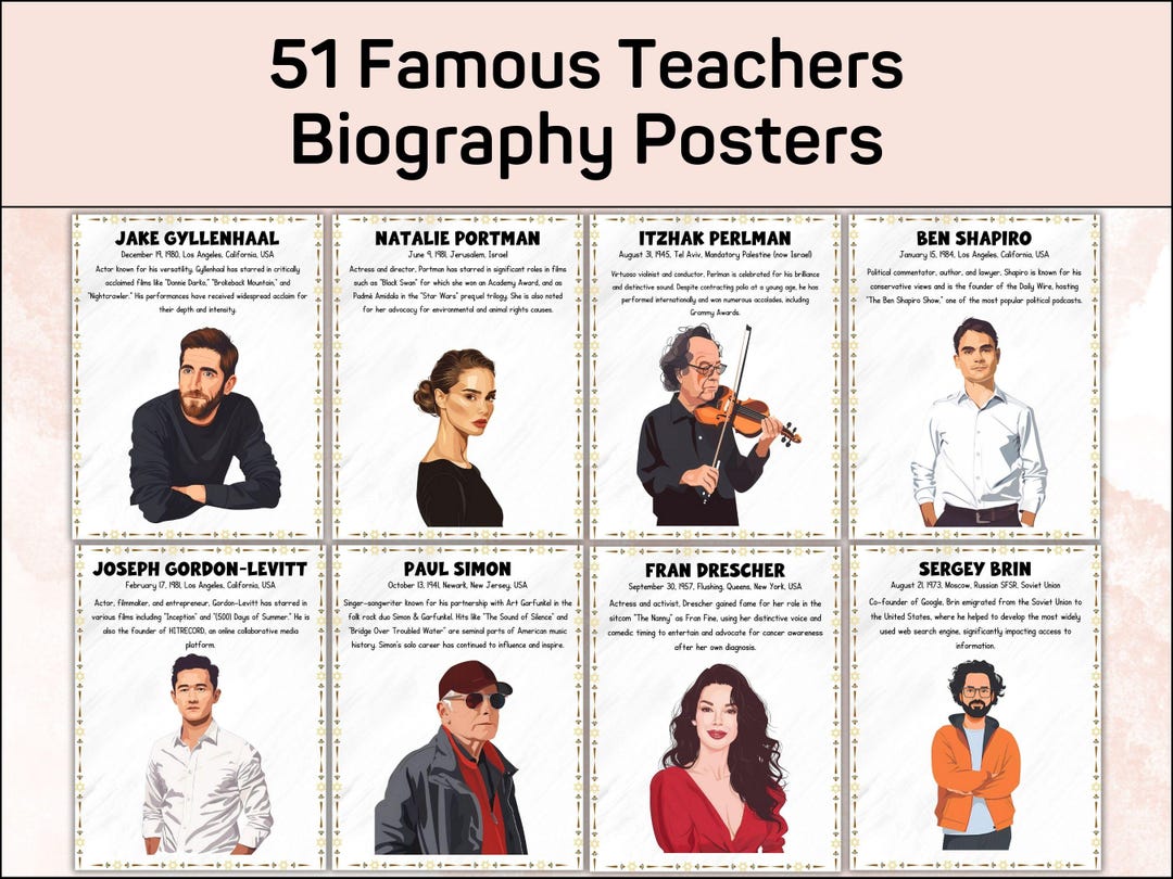 51 Jewish Americans Biography Posters | Jewish American Heritage Month ...