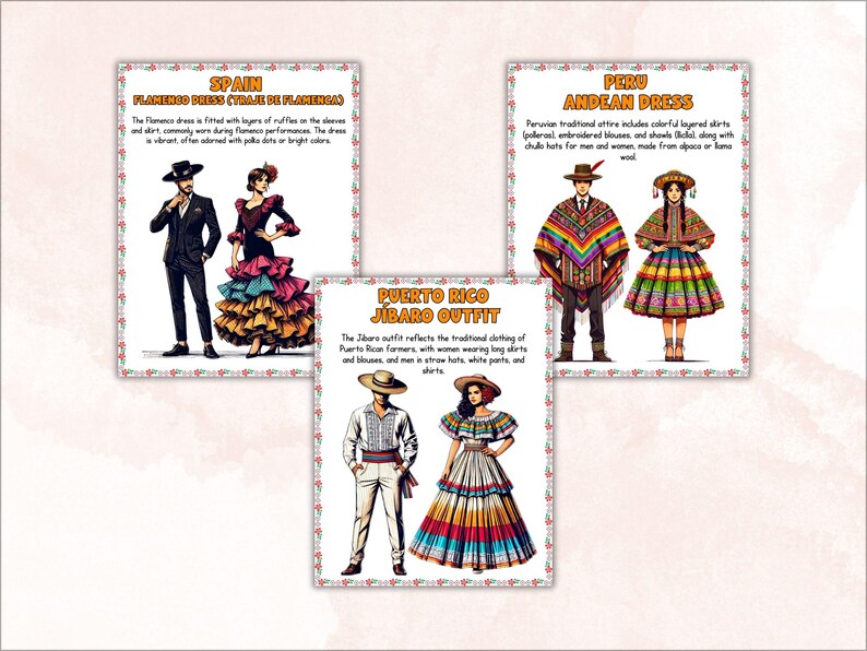 Hispanic Heritage Month Traditional Clothing Posters | 21 Latin ...