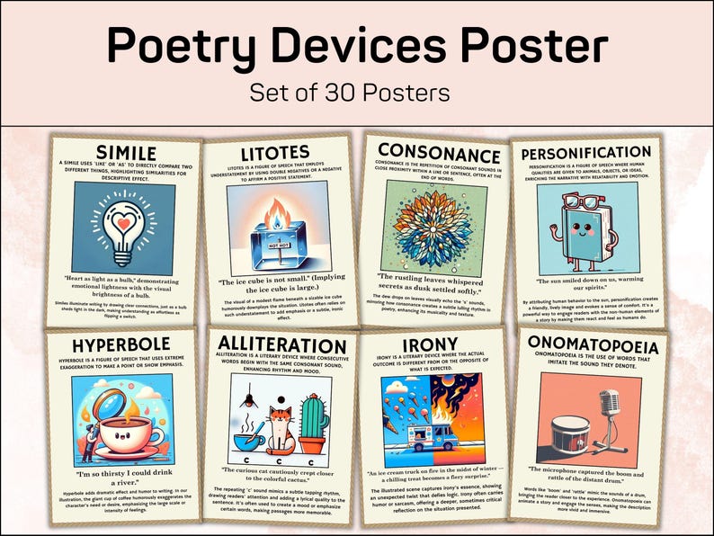 Poetry Devices Poster Pack - Interactive Figurative Language Literary ...