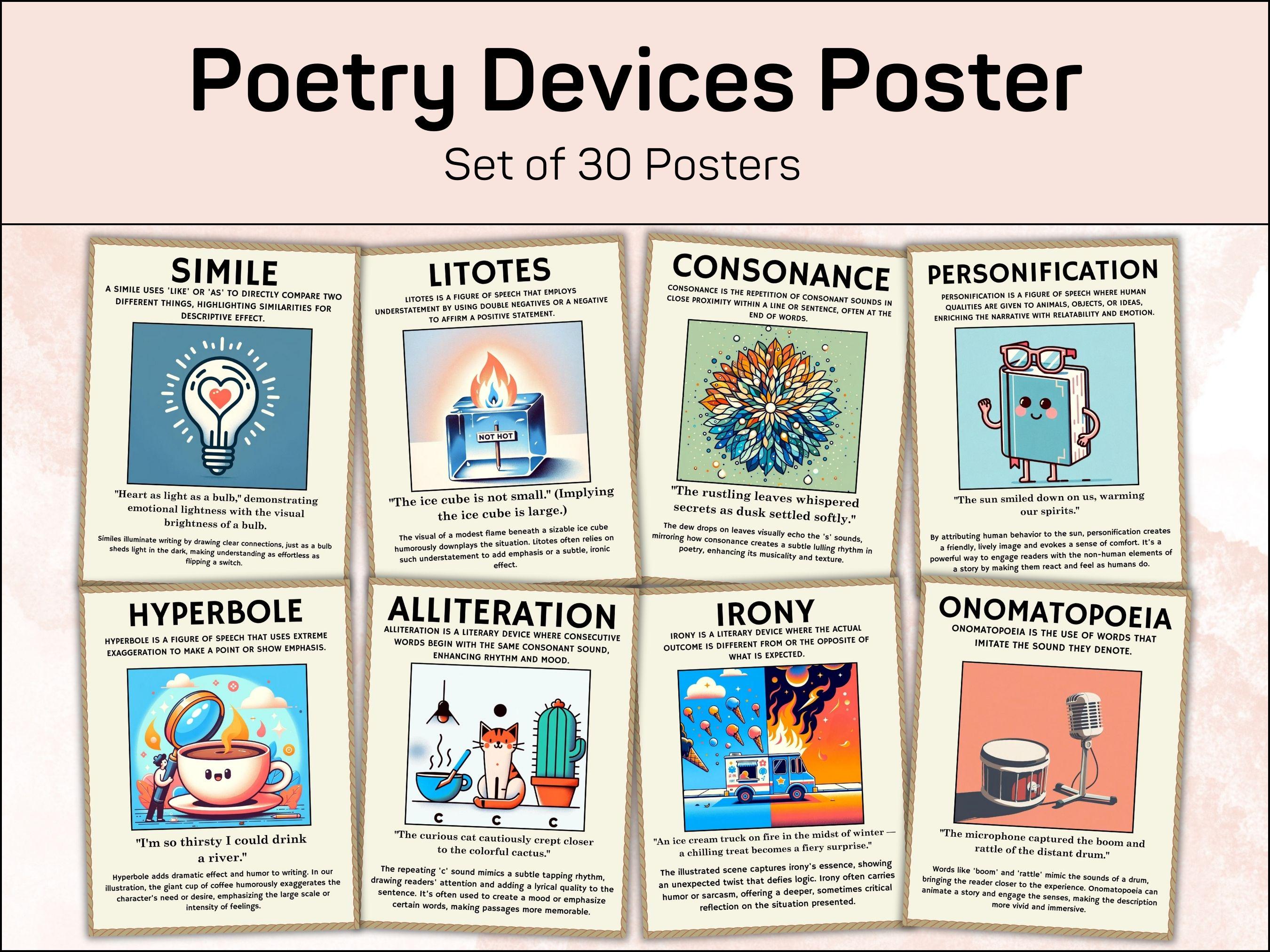 Poetry Devices Poster Pack - Interactive Figurative Language Literary ...