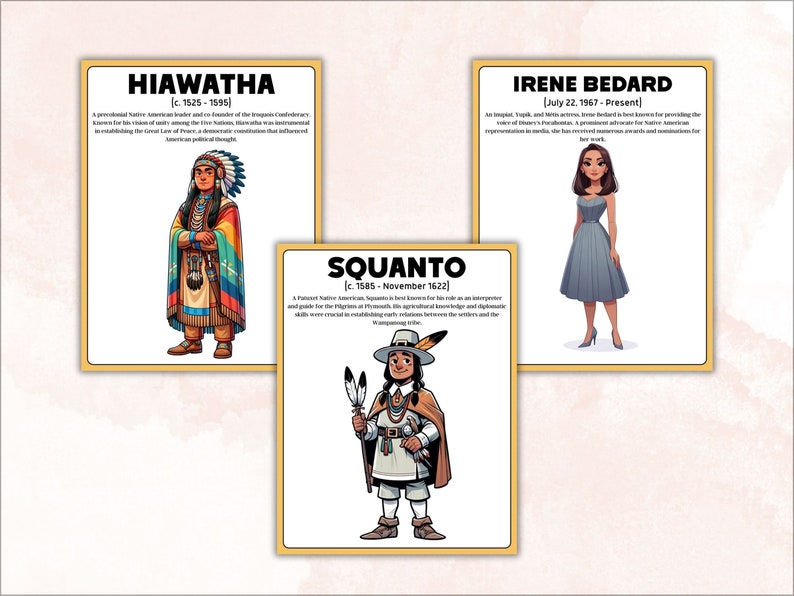 41 Native Americans Biographies Posters | Native American Heritage ...