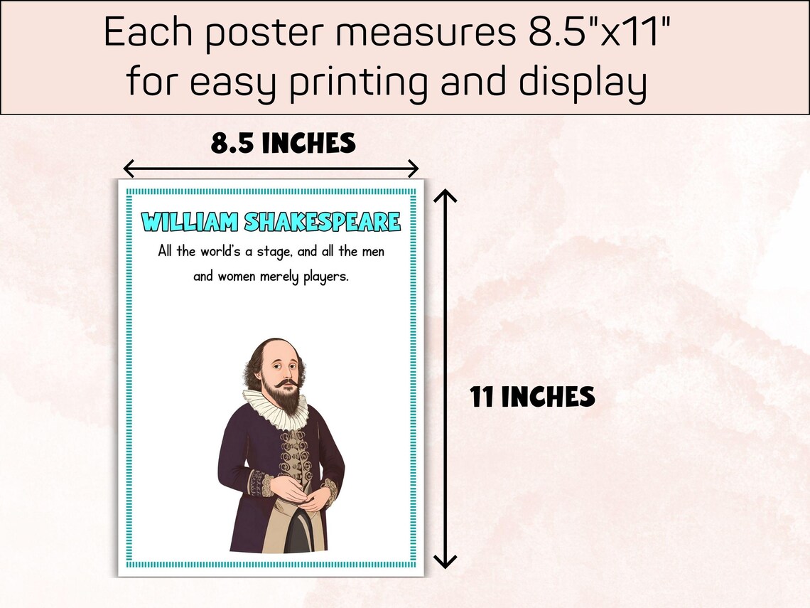 Famous Authors Quote Posters | 40 Classroom Library Decor | Literary ...