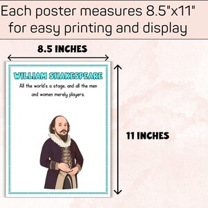 Famous Authors Quote Posters | 40 Classroom Library Decor | Literary ...