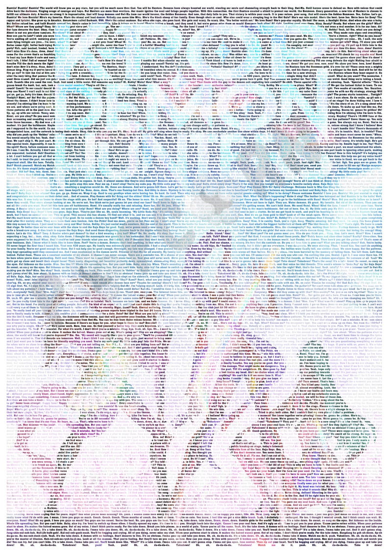 Kpop Demon Hunters Movie Script Poster | Memorabilia Script Poster ...