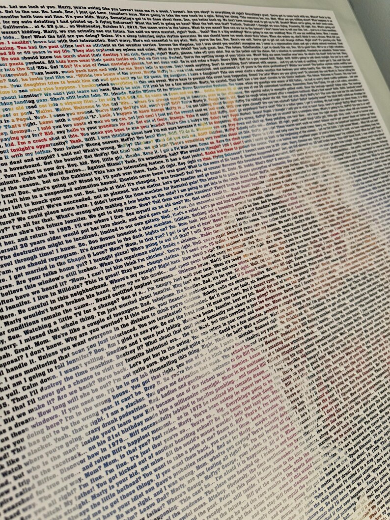 Back to the Future Part II Movie Script Poster | Memorabilia Script ...