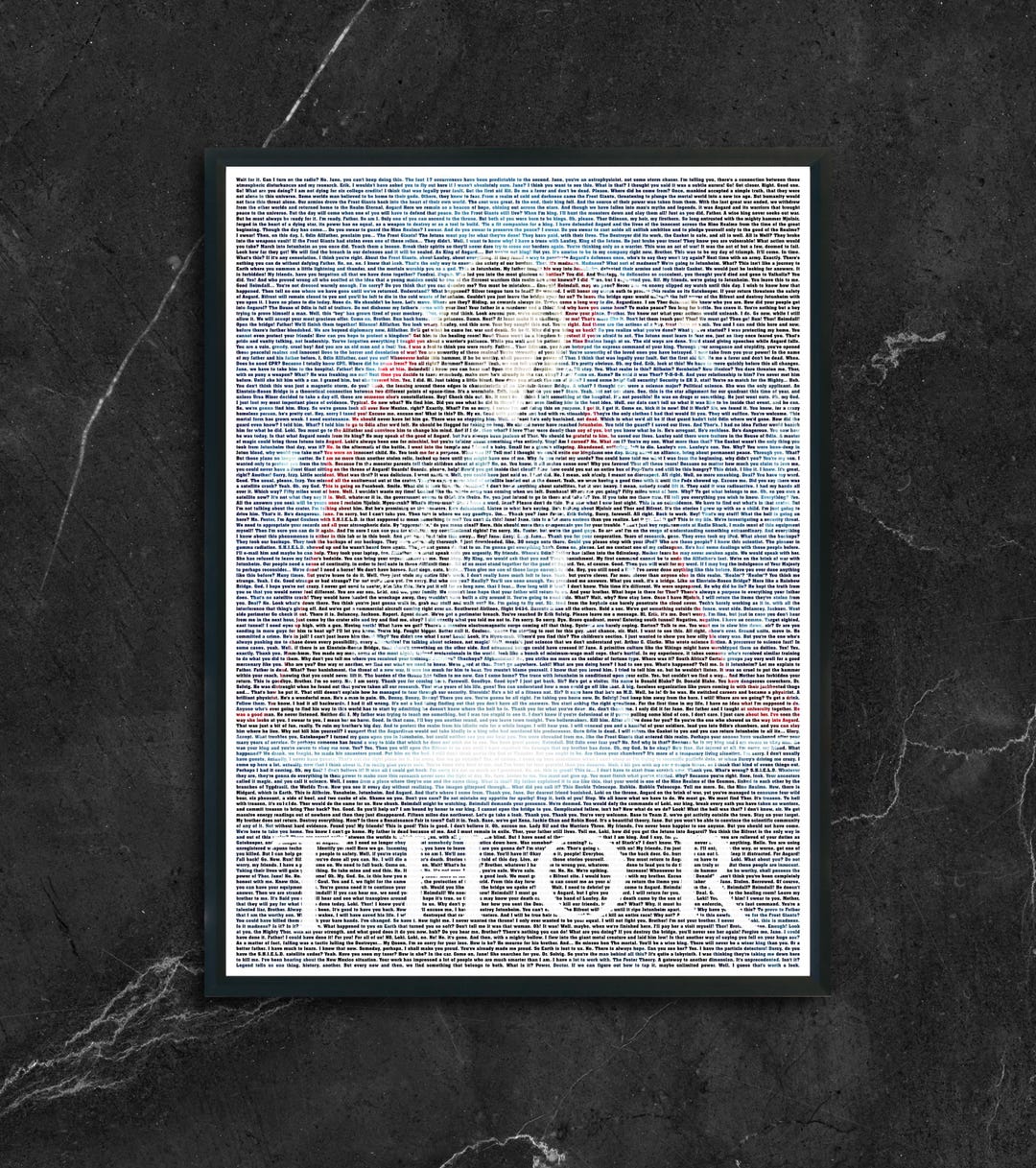 Thor Movie Script Poster Memorabilia Script Poster Professionally ...