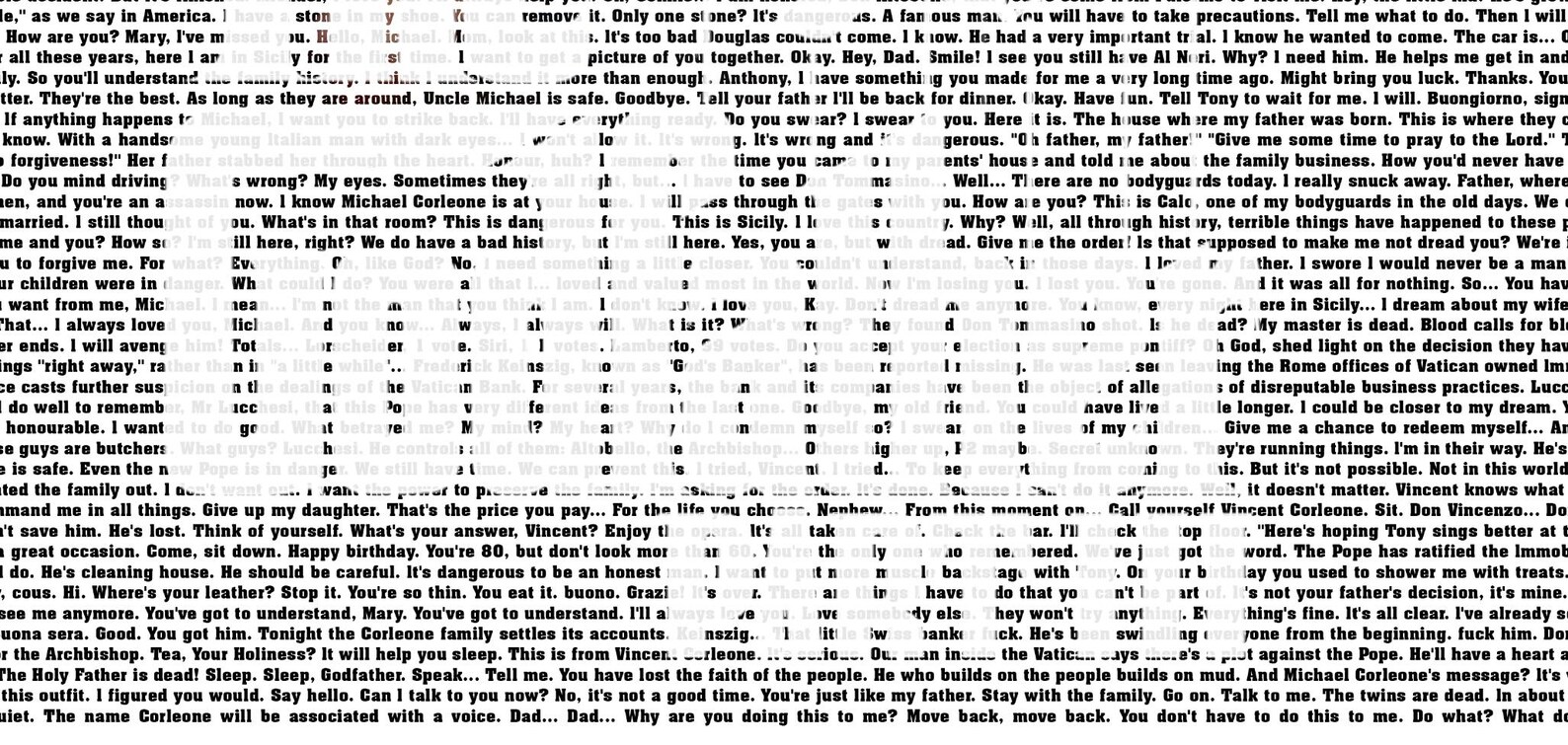 The Godfather Part 3 Movie Script Poster | Memorabilia Script Poster ...
