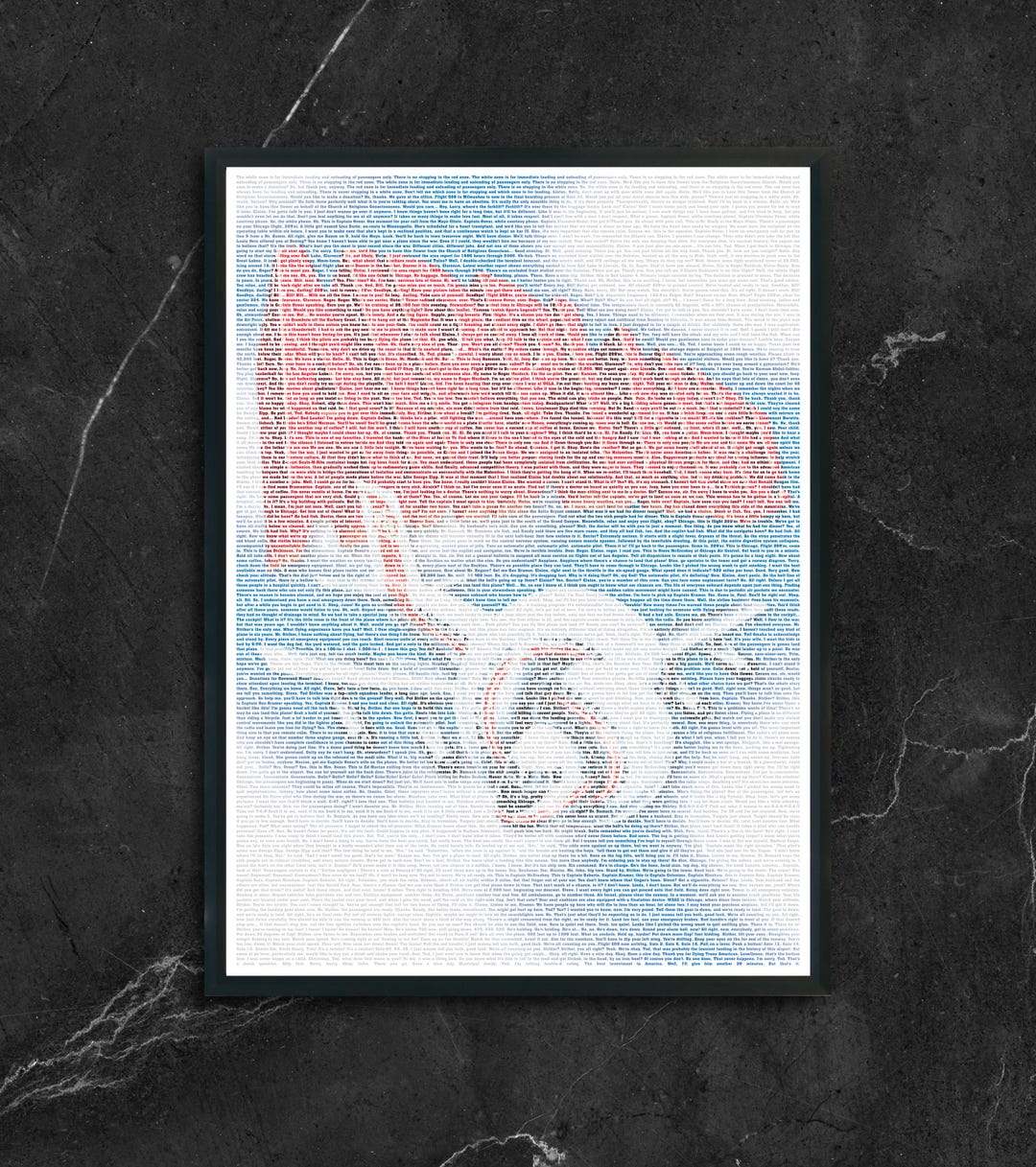 Airplane Movie Script Poster Memorabilia Script Poster Professionally ...