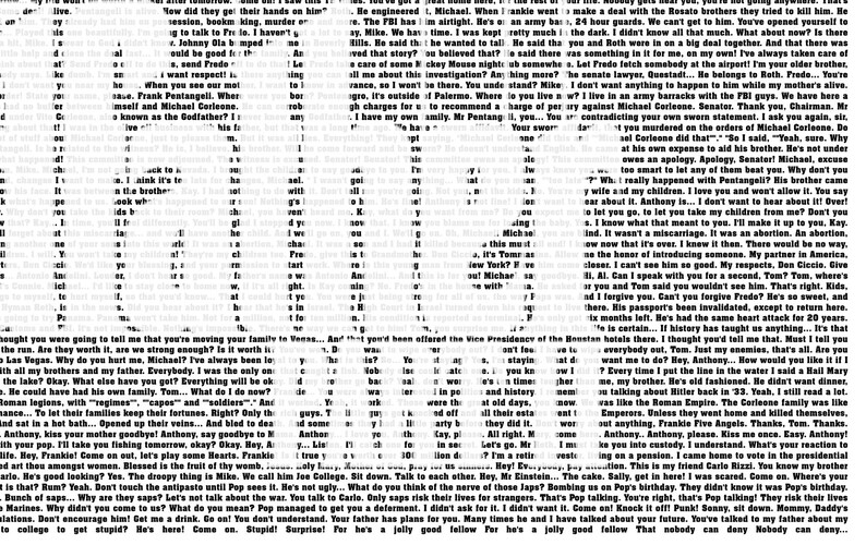 The Godfather Part 2 Movie Script Poster Memorabilia Script Poster ...