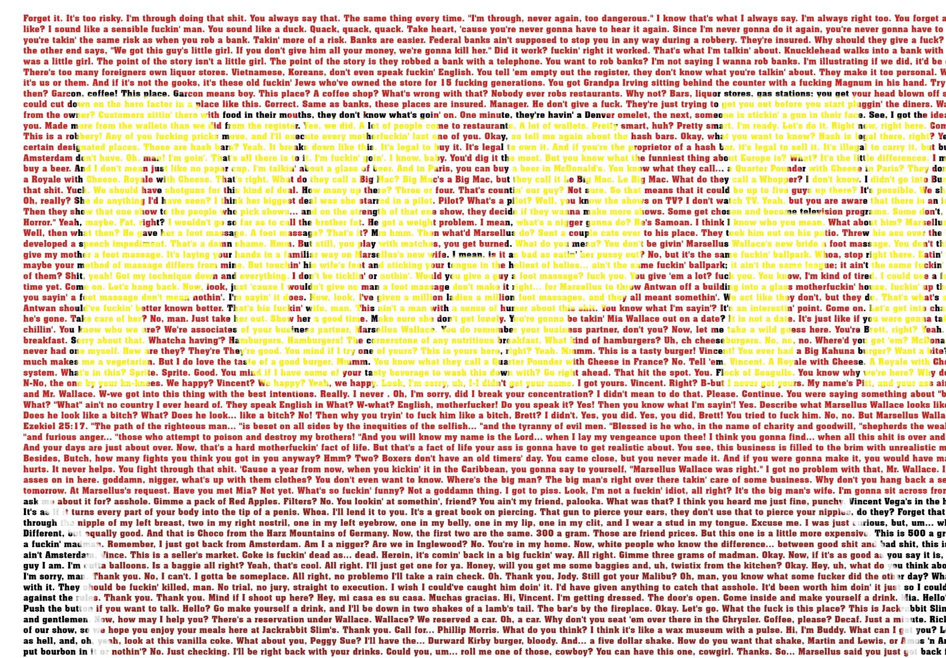 Pulp Fiction Movie Script Poster | Memorabilia Script Poster ...