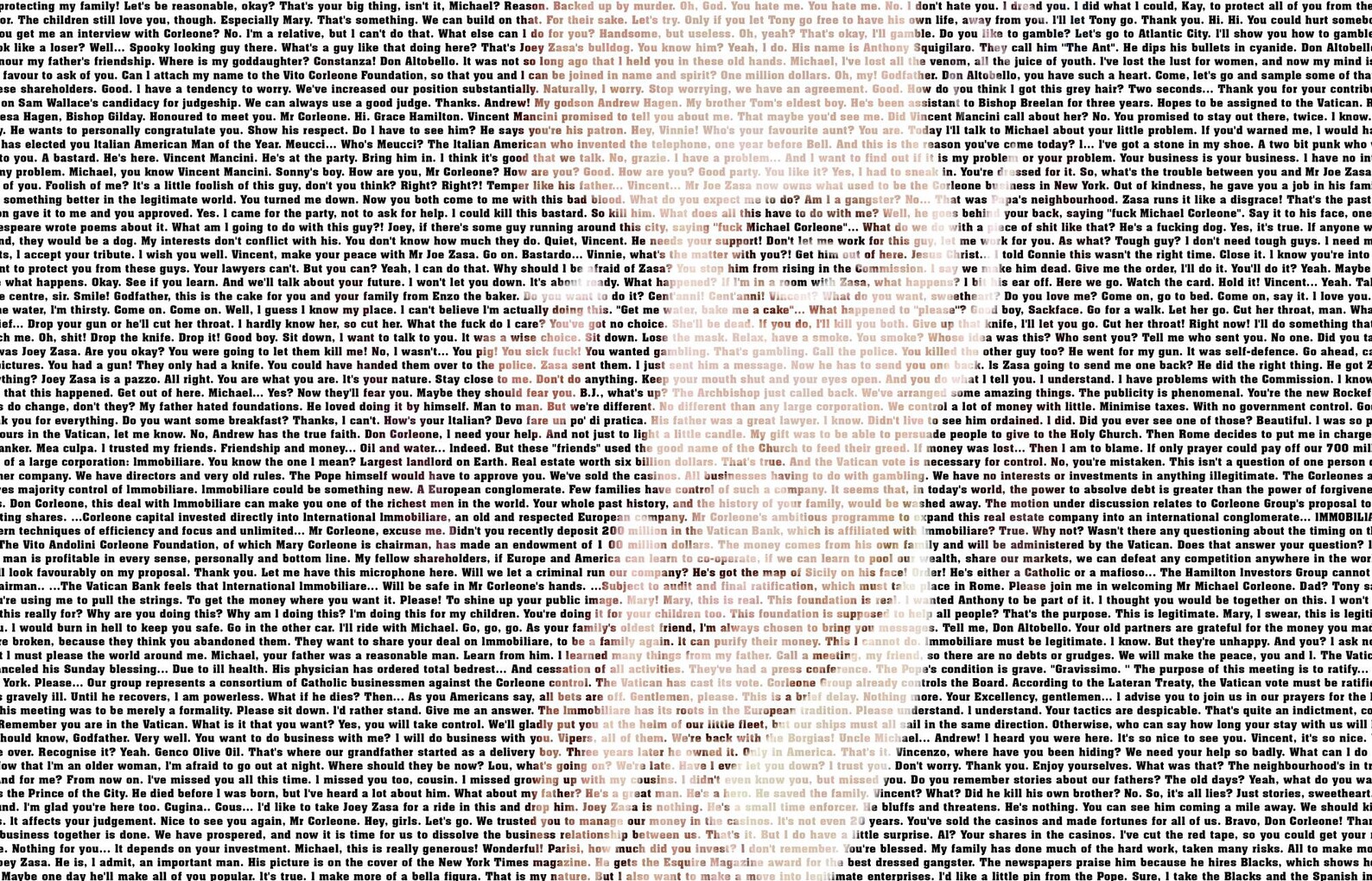 The Godfather Part 3 Movie Script Poster | Memorabilia Script Poster ...
