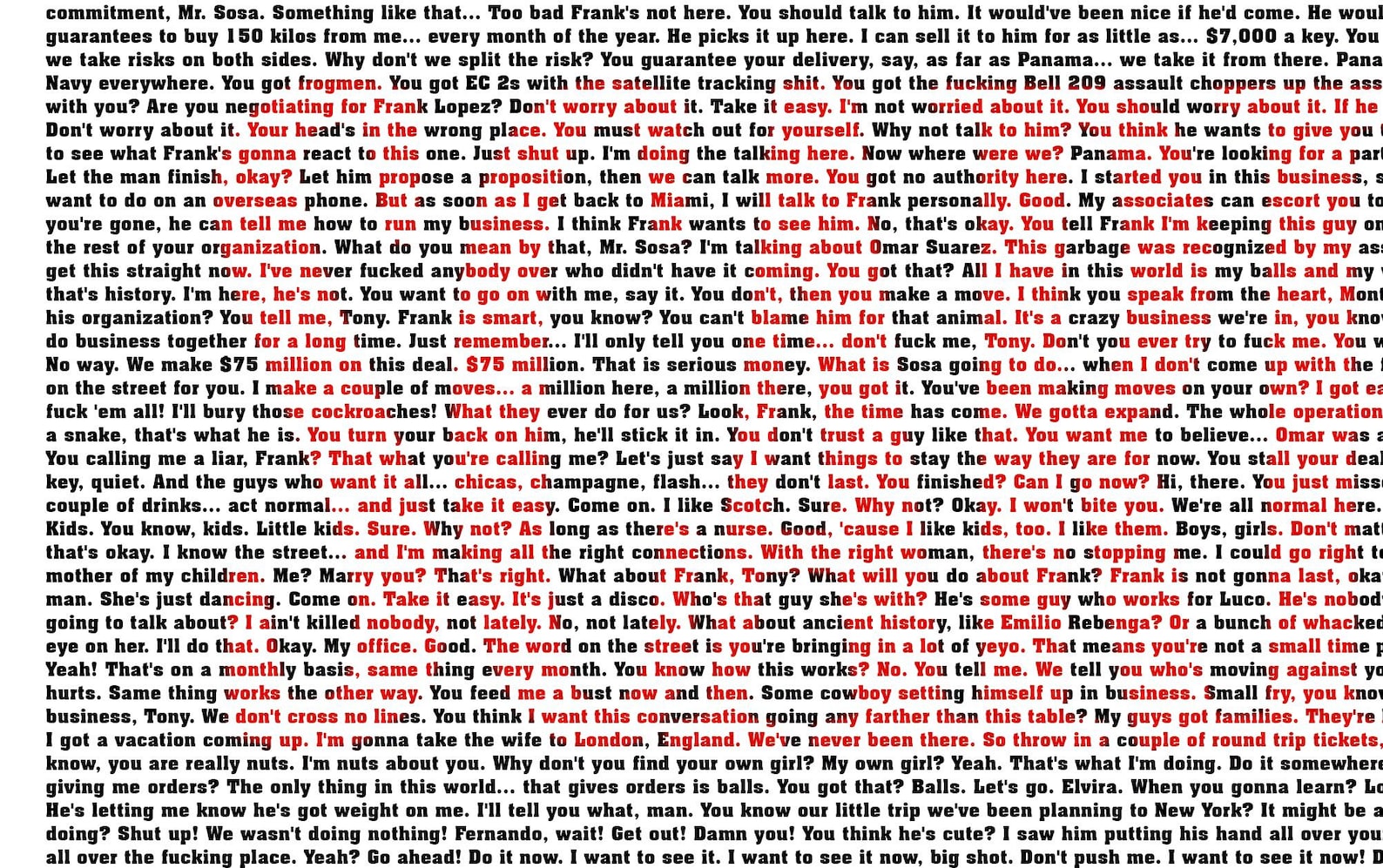 Scarface Movie Script Poster Memorabilia Script Poster Professionally ...