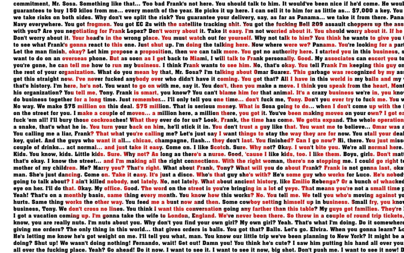 Scarface Movie Script Poster Memorabilia Script Poster Professionally ...