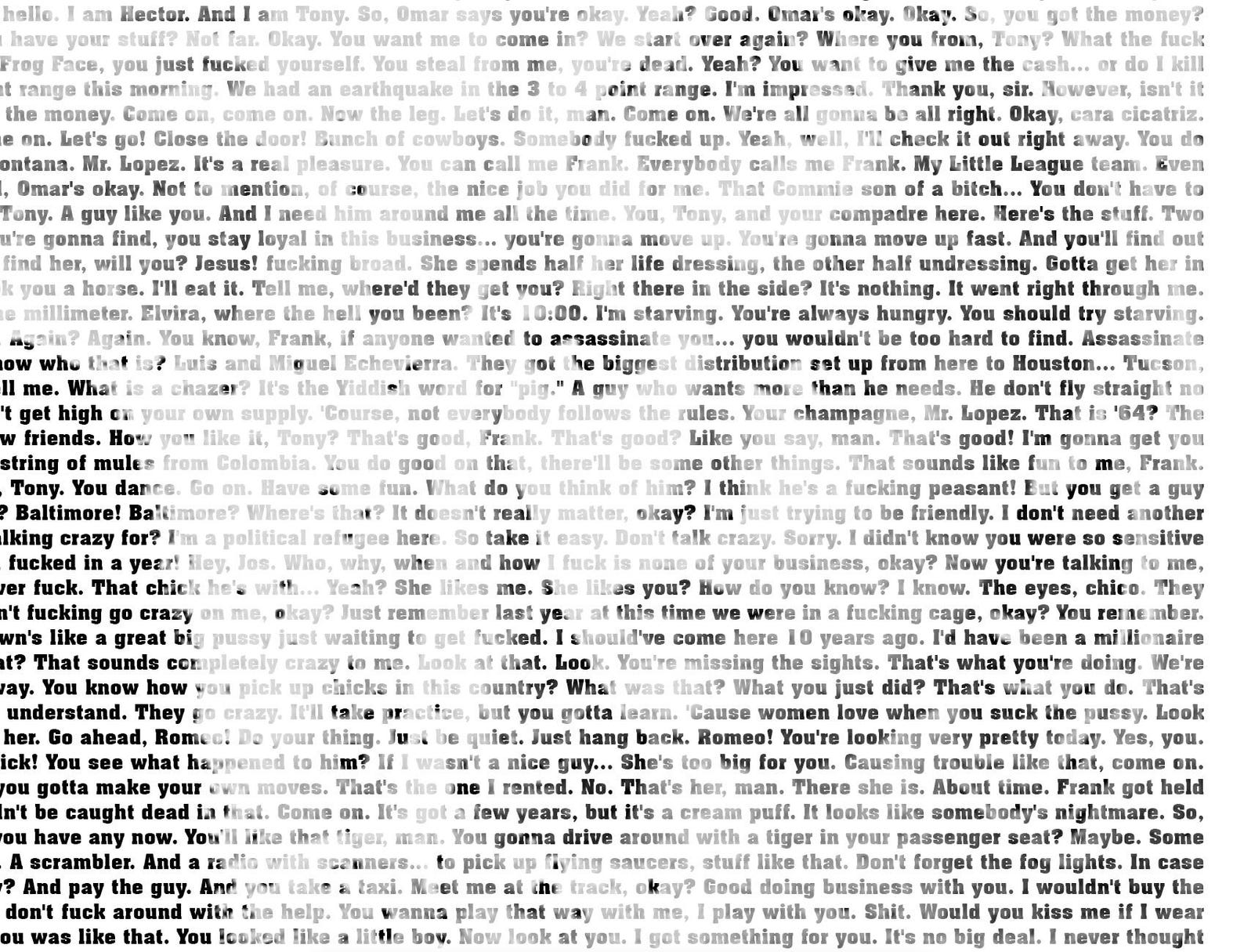 Scarface Movie Script Poster | Memorabilia Script Poster ...